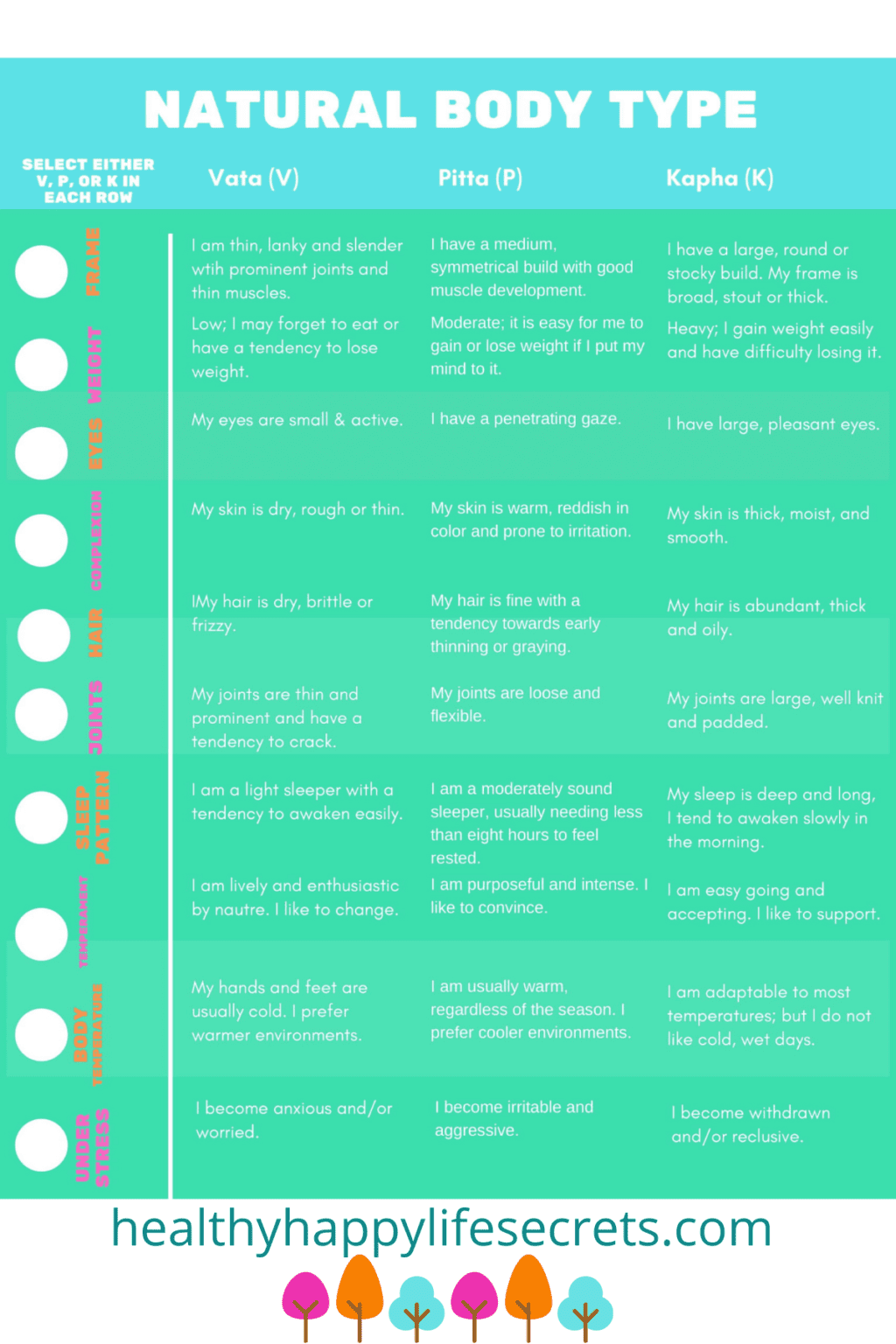 Anti-Inflammatory Eating Diet Plan For Any Age or Body Type - Healthy ...