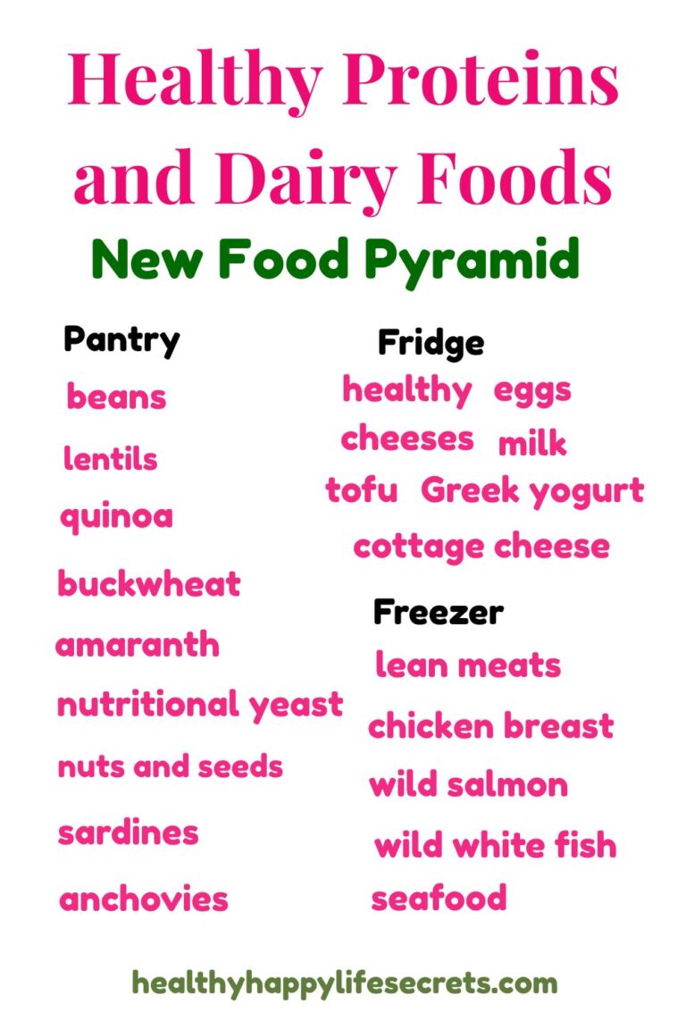 Healthy Proteins List - New Food Pyramid - Healthy Happy Life Secrets